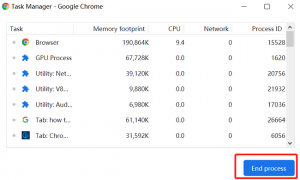 Why Does Chrome Use So Much Ram and How to Deal with It